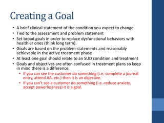 Tx_Planning_for_SUD_v3.0.pdf