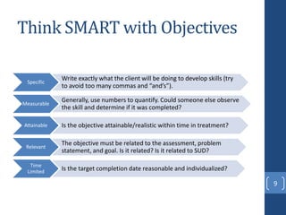 Tx_Planning_for_SUD_v3.0.pdf