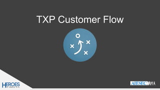 Txp rebranding | PPT