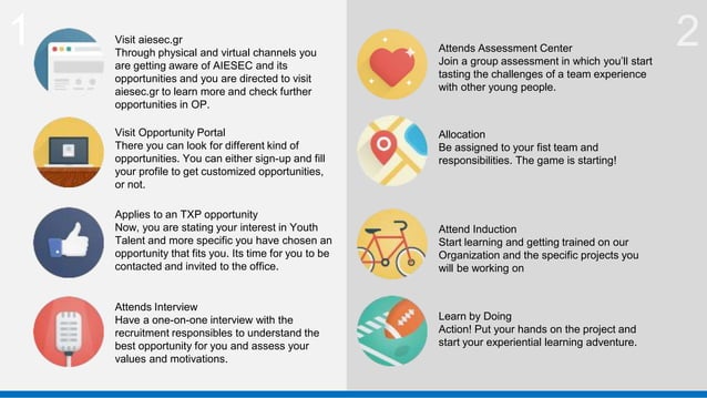 Txp rebranding | PPT