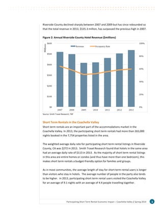 The Local Economic Impact of Participating Coachella Valley Short Term ...