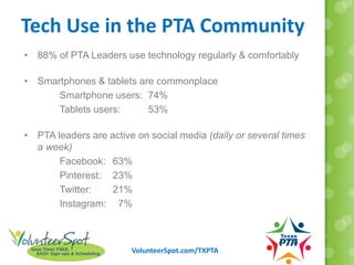 Free Tech Tools to Empower and Power Your PTA | PPTX