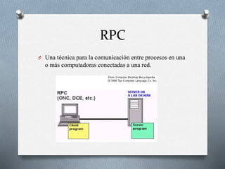 Txtglosario pamela lopez | PPT