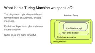 Turing Goes to Church | PPTX