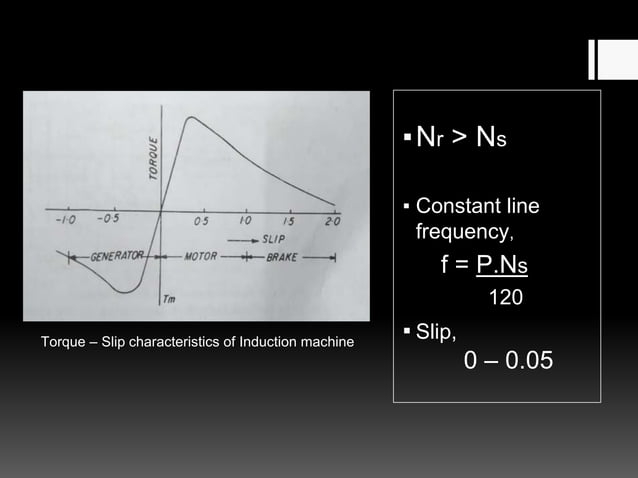 Schemes for wind power generation | PPTX | Radio Control | Hobbies ...