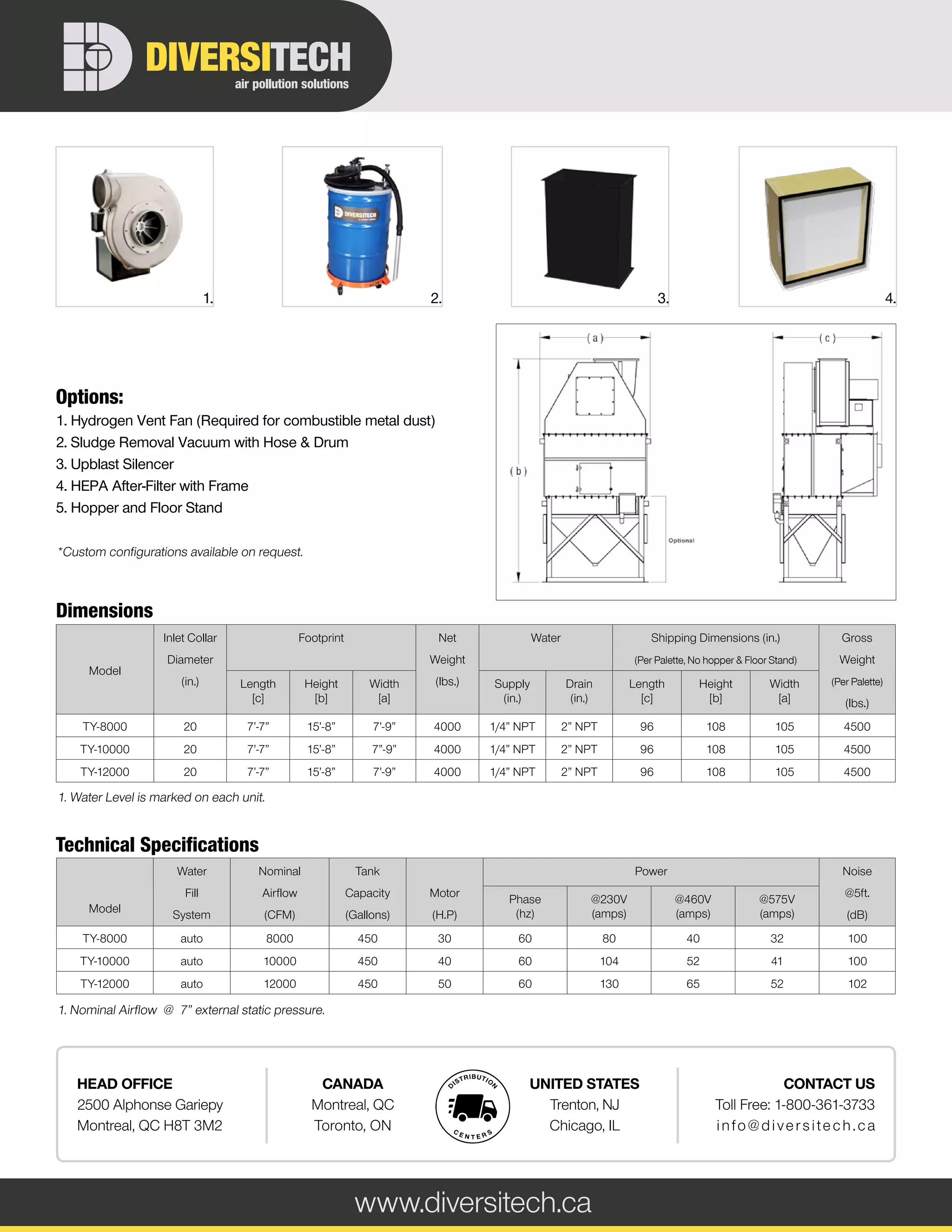 Typhoon - Product Sheet | PDF