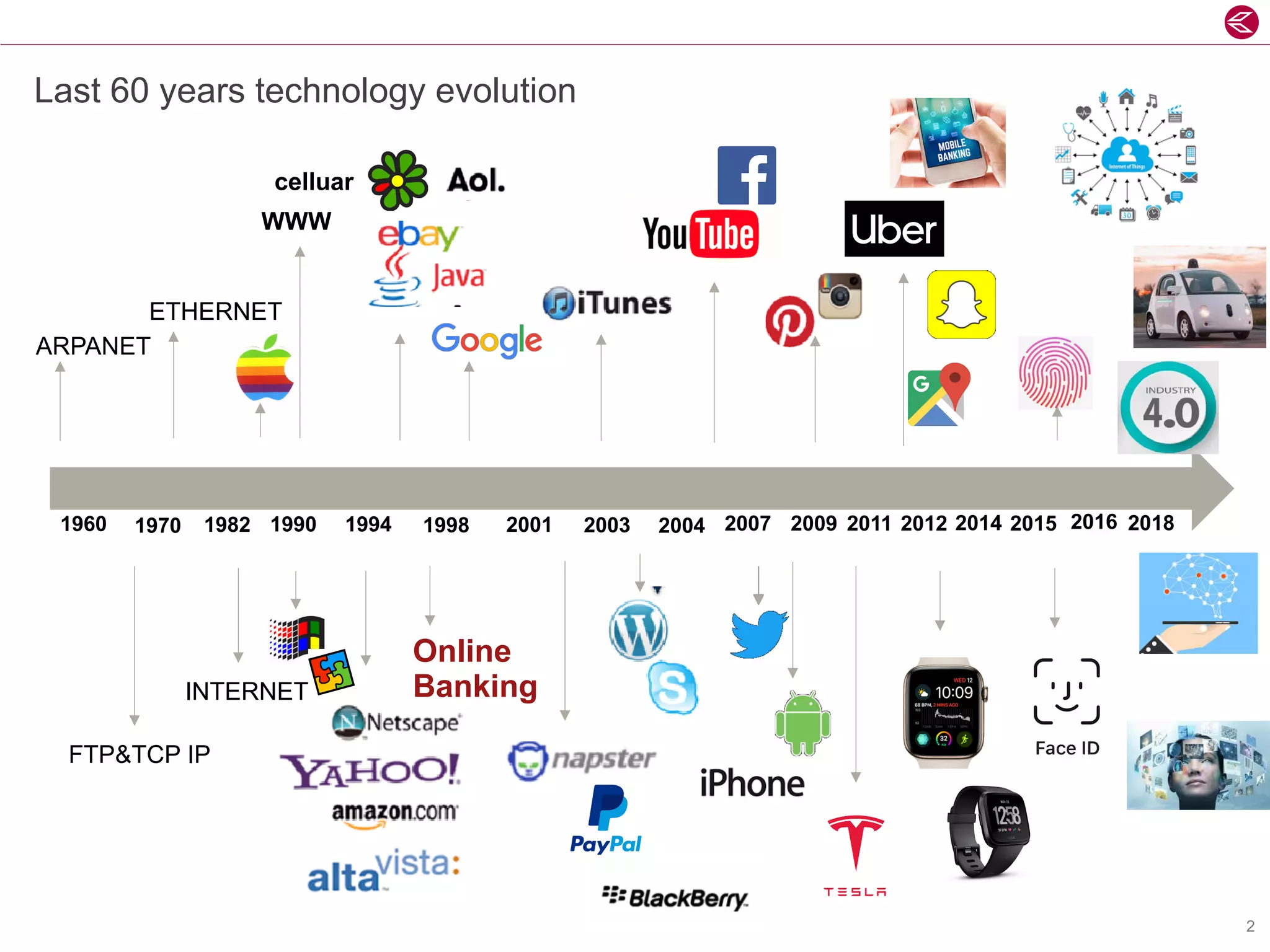 Tolga Yurteri, NKBM | PPT