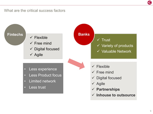 Tolga Yurteri, NKBM | PPT