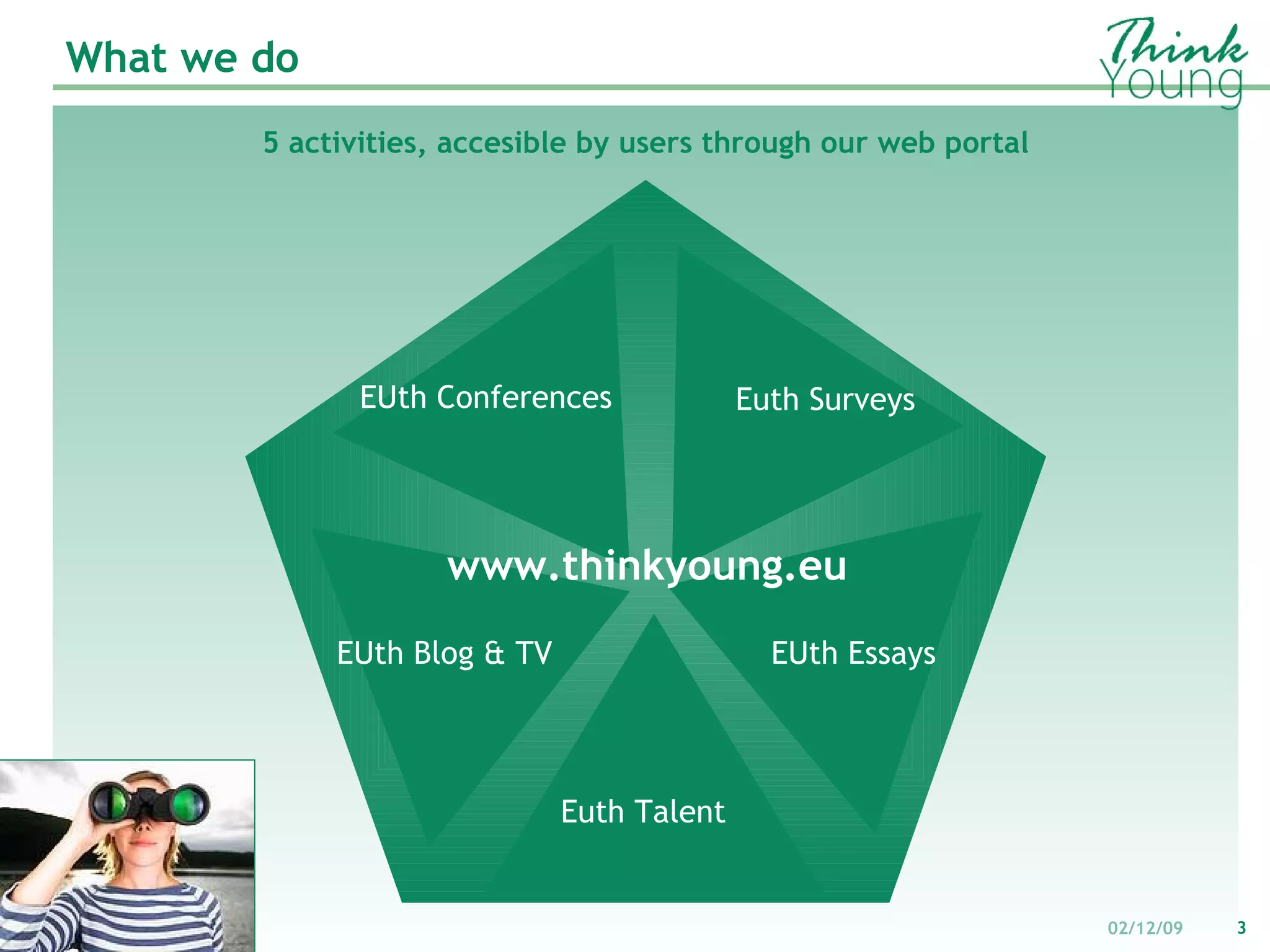 Think Young Presentation | PPT | Email | Internet
