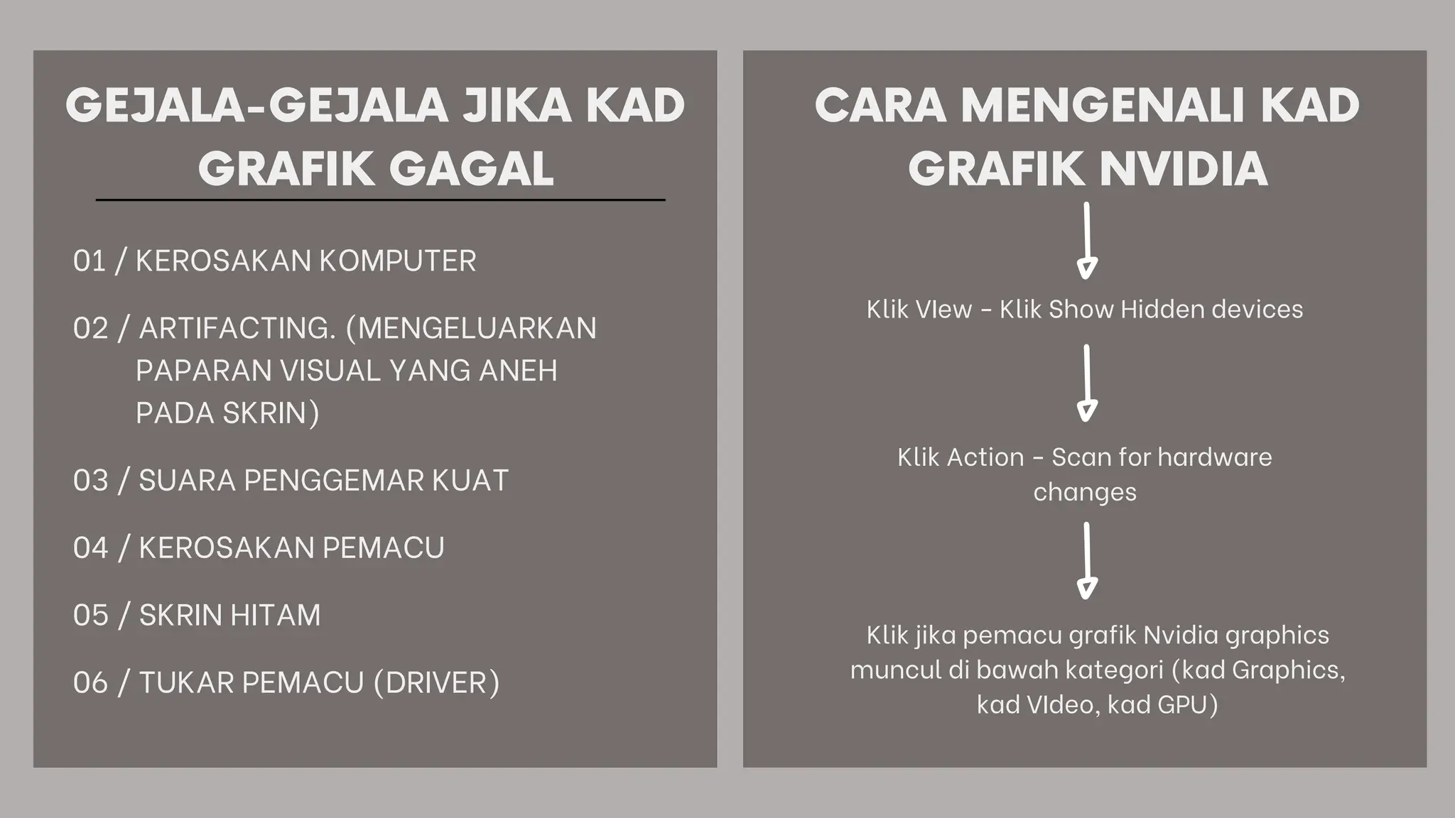 Presentation Pengujian CPU,Grafik dan Sound | PDF