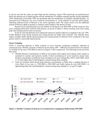 Monitoring, Assessment, Status And Management Of Benzene Pollution In ...