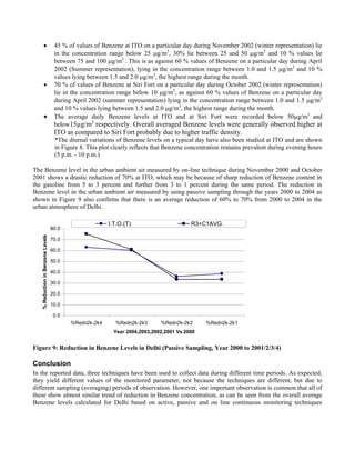 Monitoring, Assessment, Status And Management Of Benzene Pollution In ...