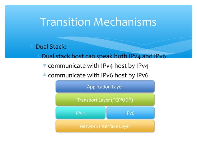 IPv6 next generation protocol | PPT | Computer Networking | Computing