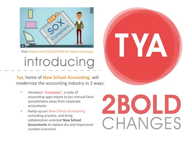 Tya presentation mock up | PDF