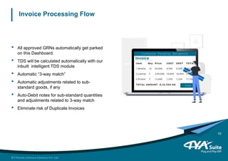 Simplify the Procuring Process with Procurement Software | PPT | Free Download