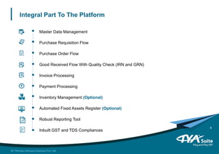 Simplify the Procuring Process with Procurement Software | PPT