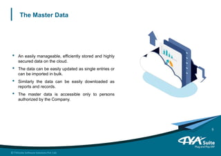 Simplify the Procuring Process with Procurement Software | PPT | Free Download