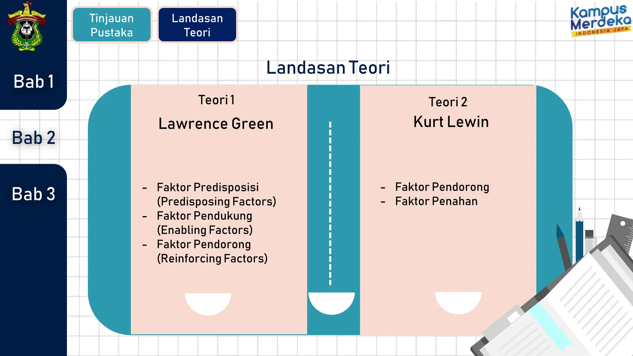 contoh powerpoint untuk seminar proposal | PPTX