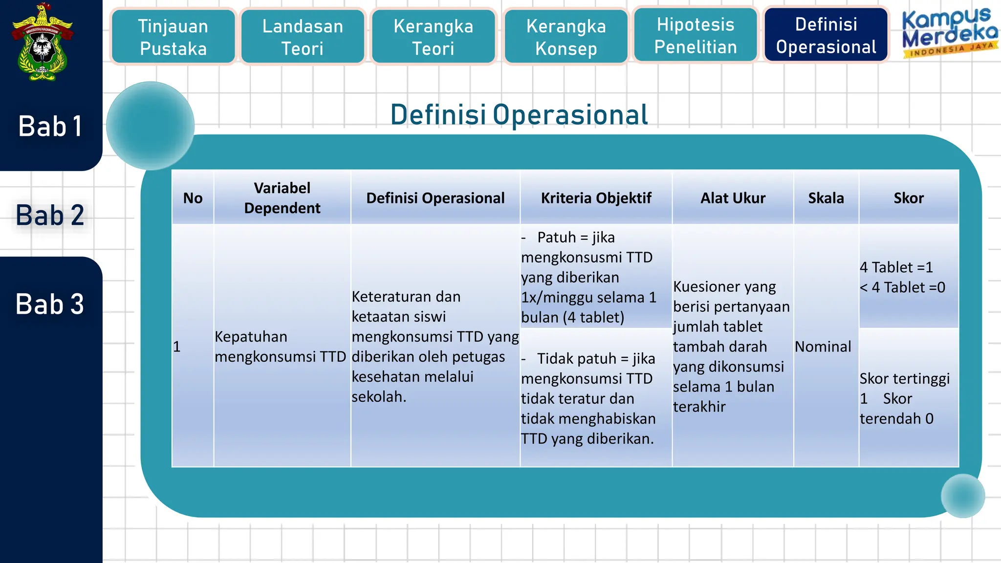 contoh powerpoint untuk seminar proposal | PPTX