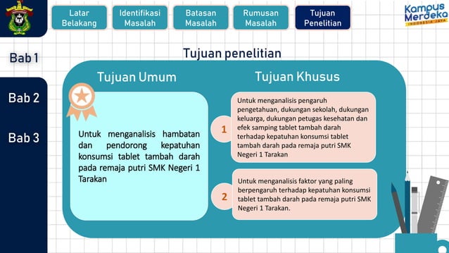 contoh powerpoint untuk seminar proposal | PPTX
