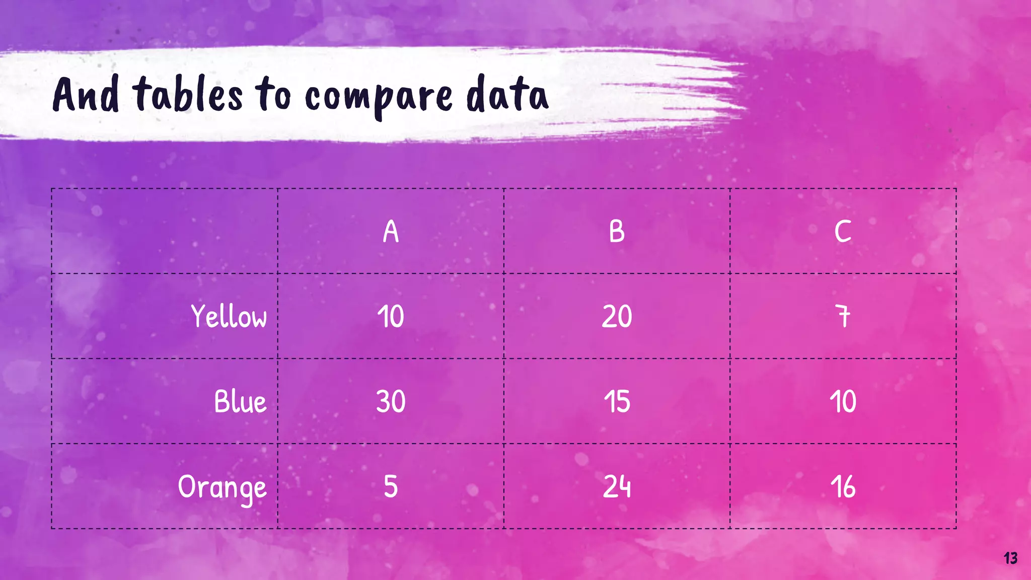 Tybalt · SlidesCarnival.pptx