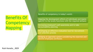 Human resource management - Competency Mapping | PPTX | Resume Writing ...