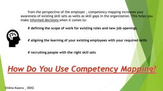 Human resource management - Competency Mapping | PPTX | Resume Writing ...