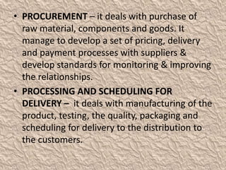 Logistics and supply chain management | PPTX