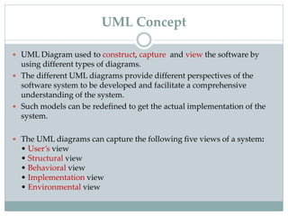 Introduction to Unified Modeling Language | PPTX