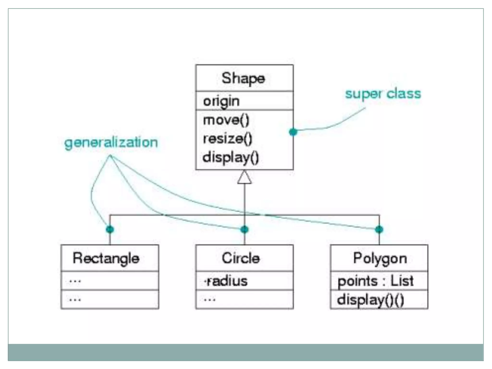Basic Structural Modeling | PPTX