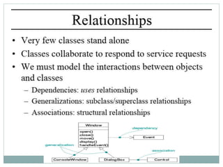 Basic Structural Modeling | PPTX