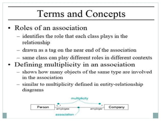 Basic Structural Modeling | PPTX
