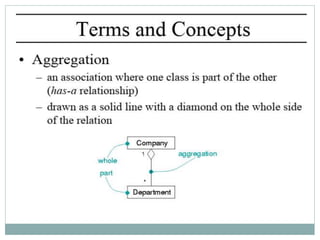 Basic Structural Modeling | PPTX