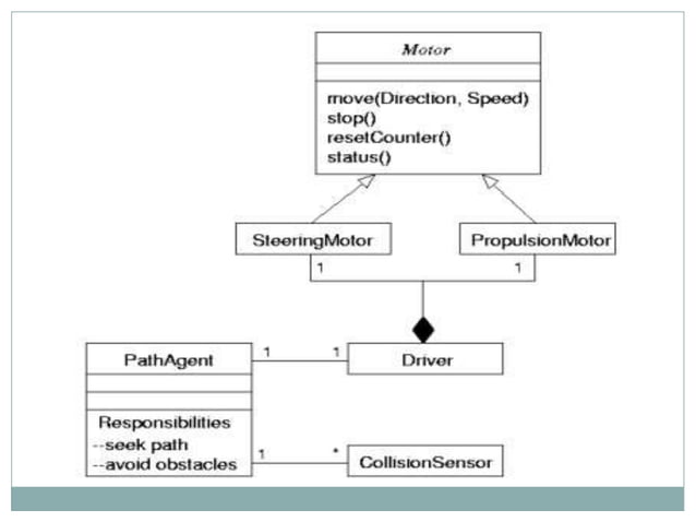 Basic Structural Modeling | PPTX