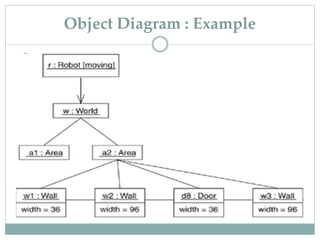 Advanced Structural Modeling | PPTX