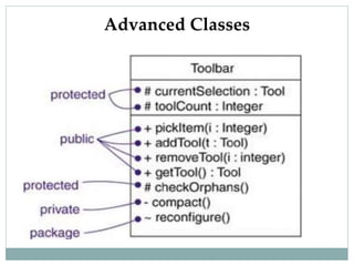 Advanced Structural Modeling | PPTX | Programming Languages | Computing