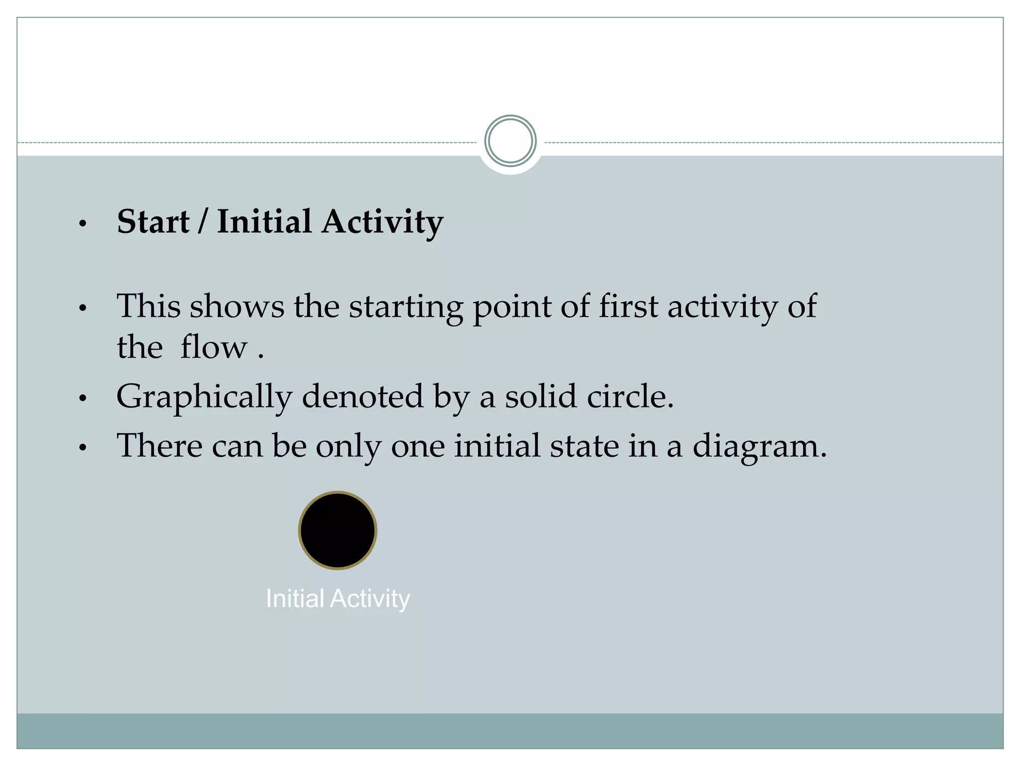 Basic Behavioral Modeling Ppt