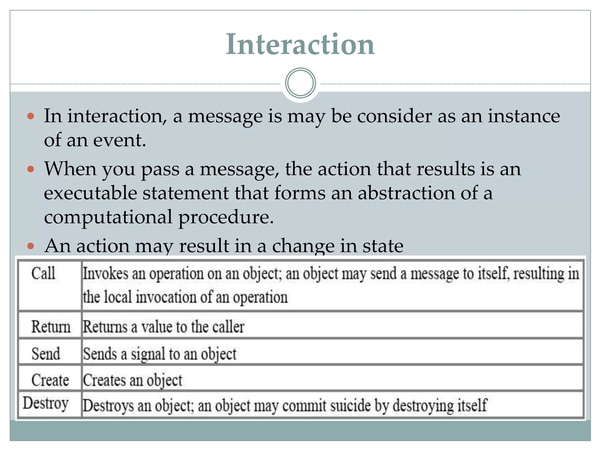Basic Behavioral Modeling | PPTX