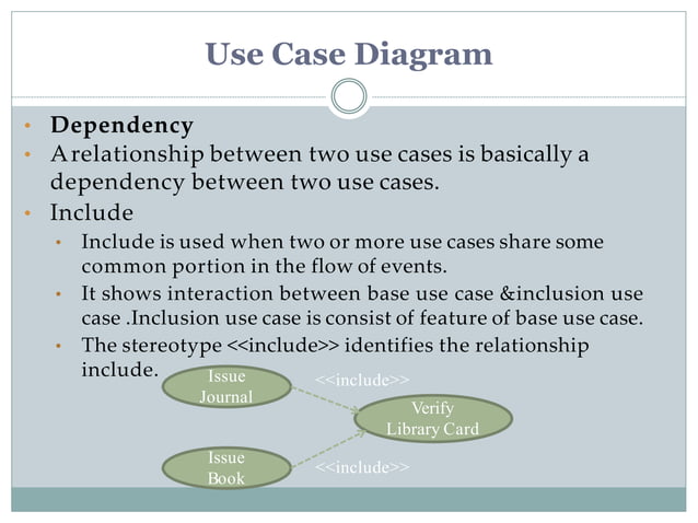Basic Behavioral Modeling | PPTX