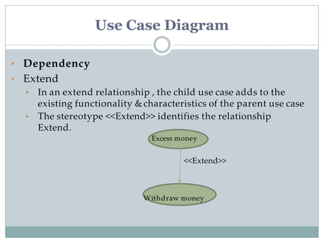 Basic Behavioral Modeling | PPTX