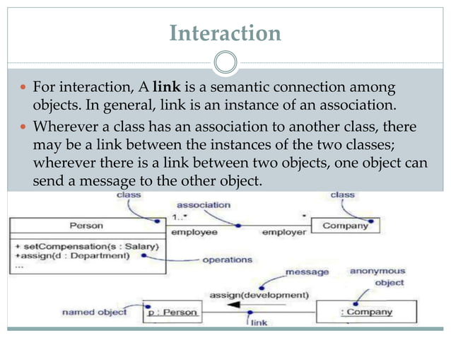 Basic Behavioral Modeling | PPTX