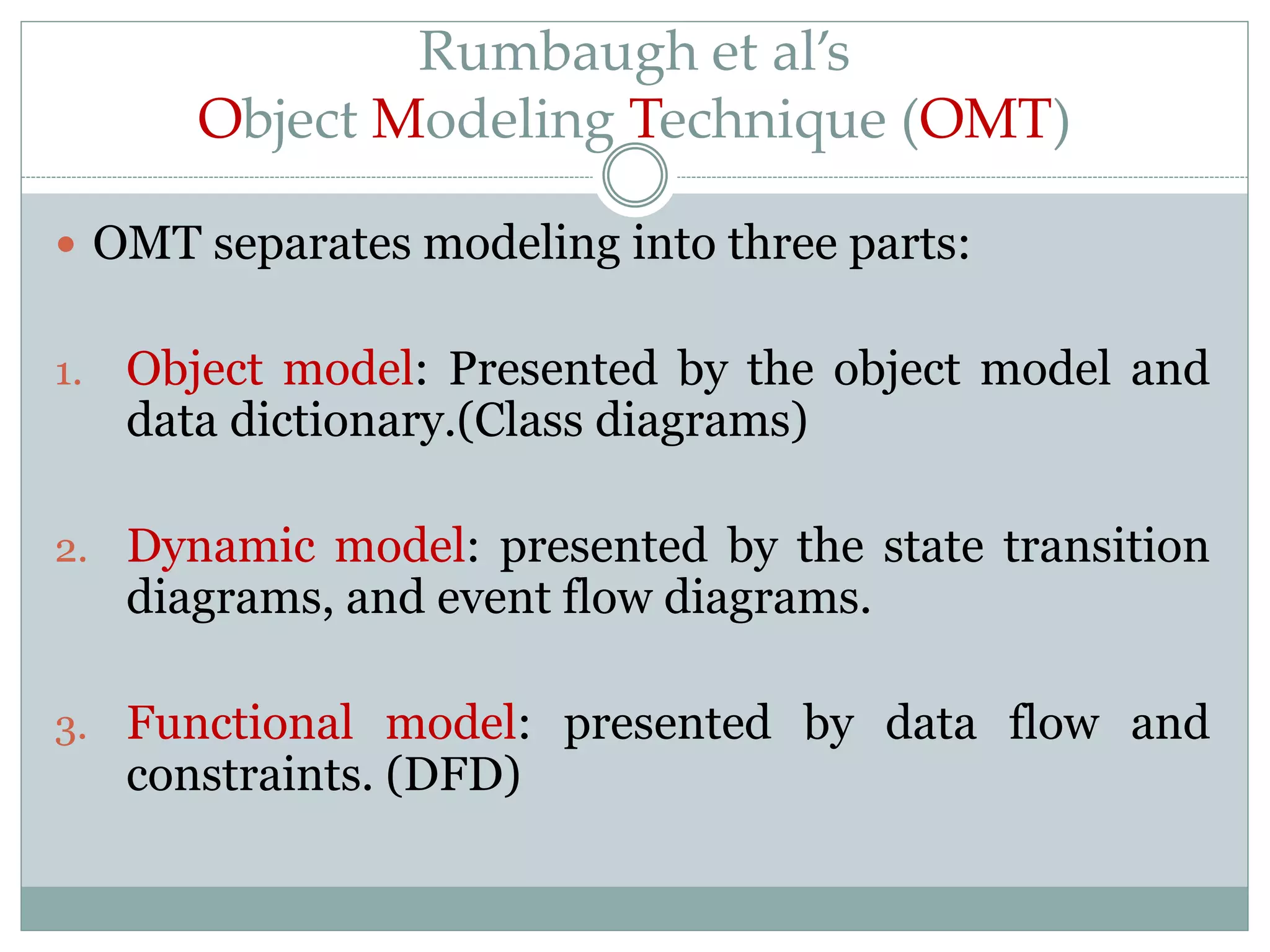 Object Oriented Design Pptx Graphics Software Computer Software