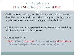 Object Oriented Design | PPTX | Graphics Software | Computer Software and Applications