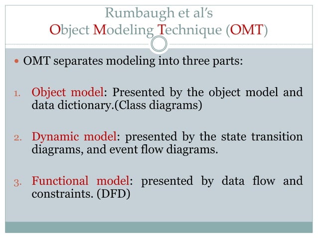 Object Oriented Design Pptx