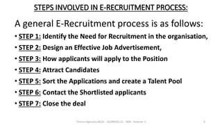 E-Recruitment | PPT