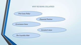 TYBIM A YES BANK.pptx