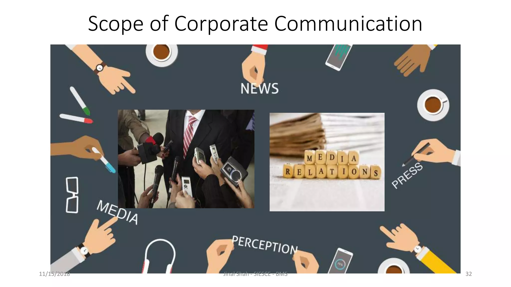 Corporate Communication and Public Relations Module 1 | PPTX