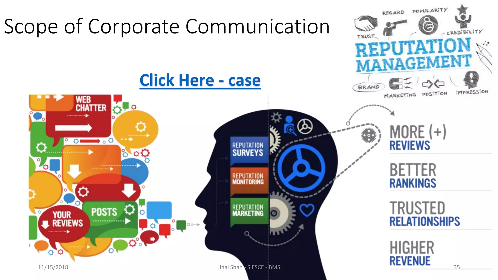 Corporate Communication and Public Relations Module 1 | PPTX