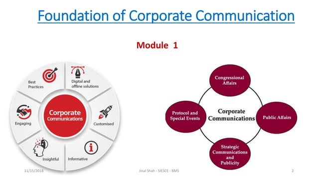 Corporate Communication and Public Relations Module 1 | PPTX | Business ...