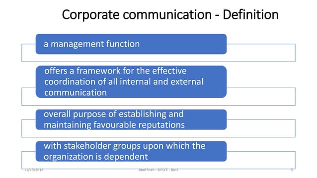 Corporate Communication and Public Relations Module 1 | PPTX | Business ...